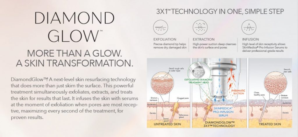 DiamondGlow at Radiance Salon & Medi-Spa in Loudoun